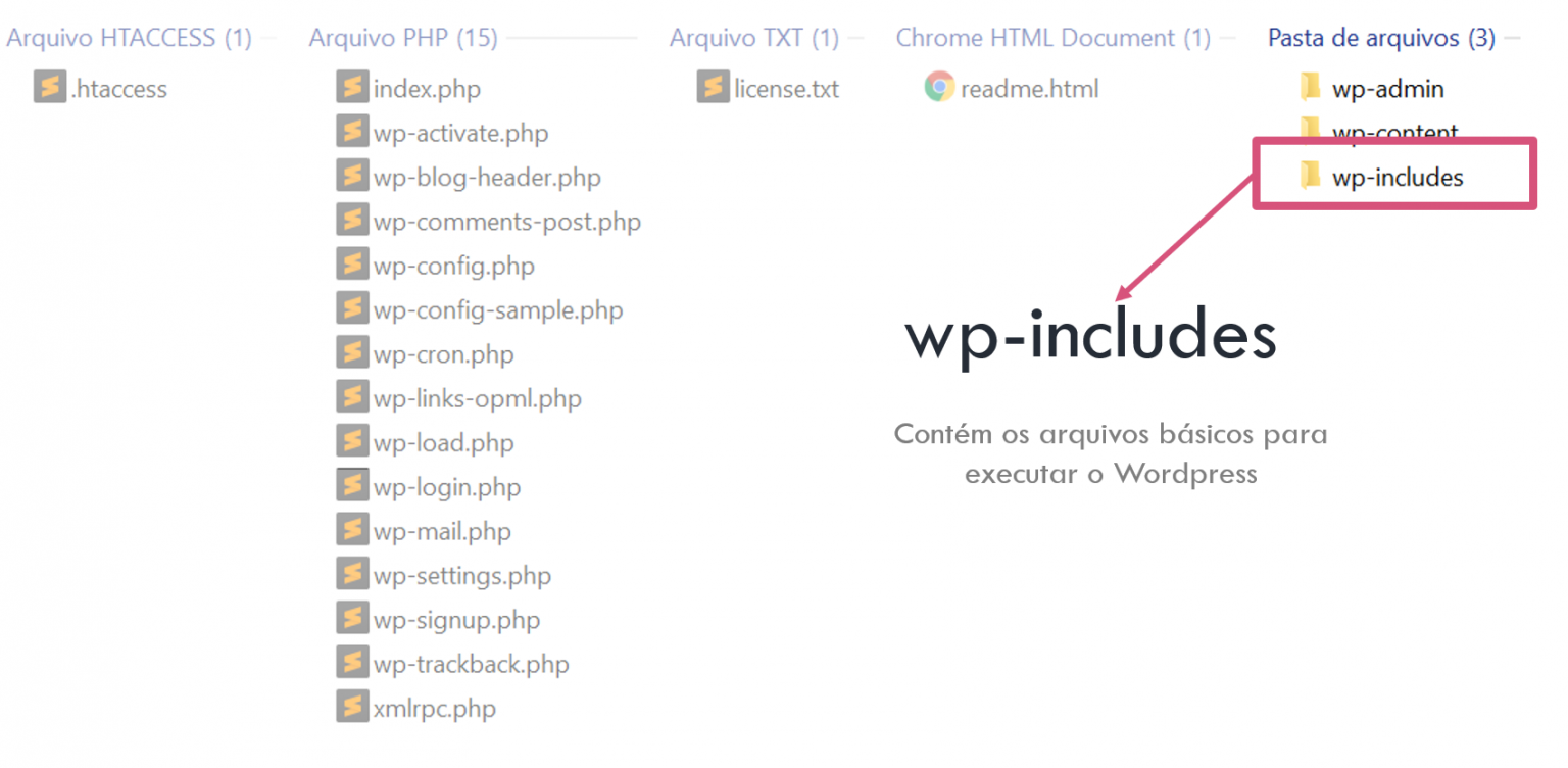 Wp Includesrandomcompat