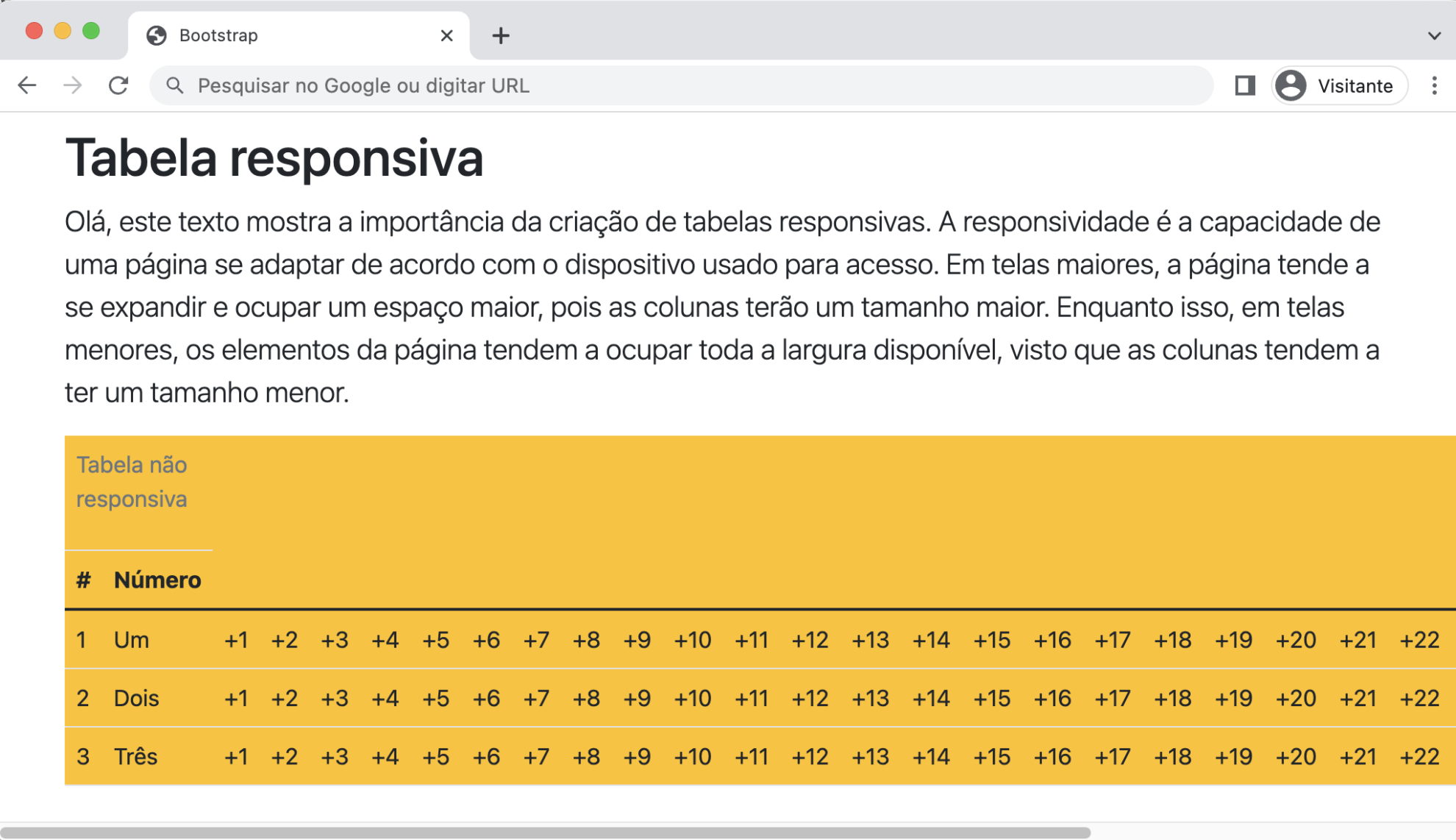 Conteúdo no Bootstrap 5 – Diego Mariano