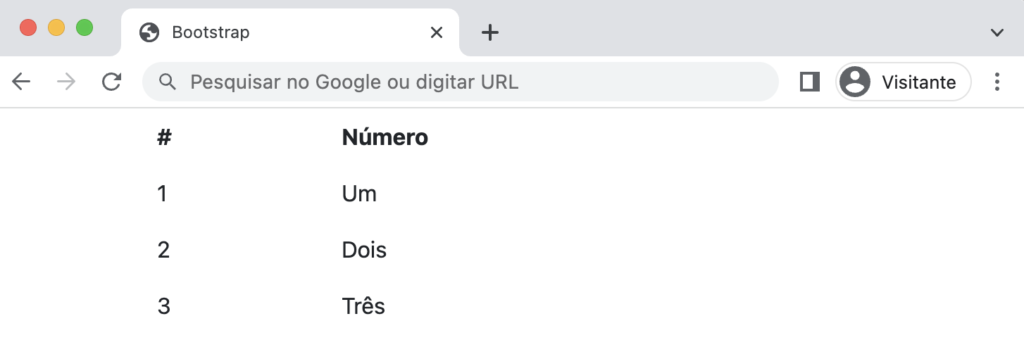 Conteúdo no Bootstrap 5 – Diego Mariano