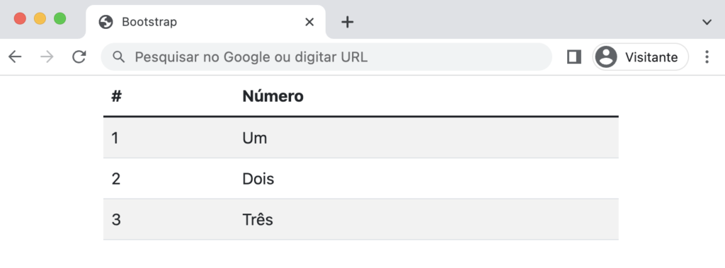 Conteúdo no Bootstrap 5 – Diego Mariano