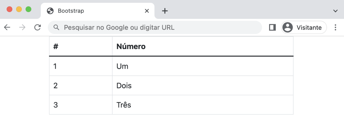 Conteúdo no Bootstrap 5 – Diego Mariano